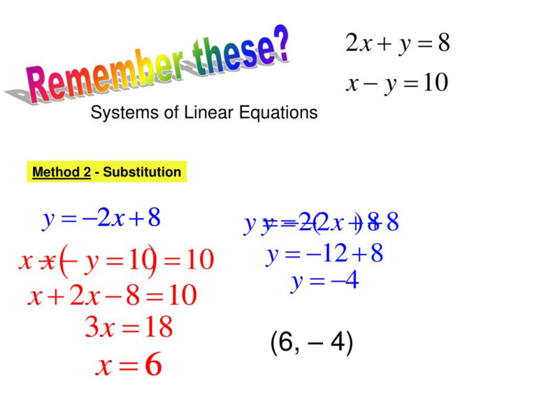 PPT Solving Systems Of Linear And Quadratic Equations PowerPoint ... PPT Solving Systems Of Linear And Quadratic Equations PowerPoint ...